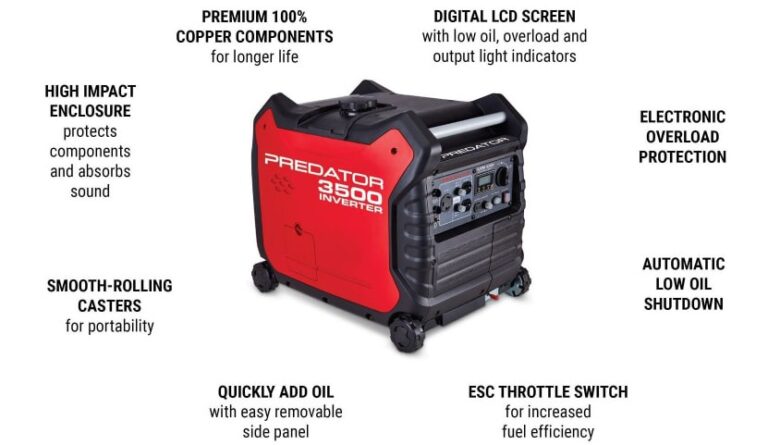 Predator 3500 Generator Review (Spring 2026) – Features, Pros and Cons