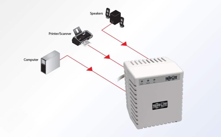 4 Best Line Conditioners for Generator: In-Detail Reviews (Summer 2026)