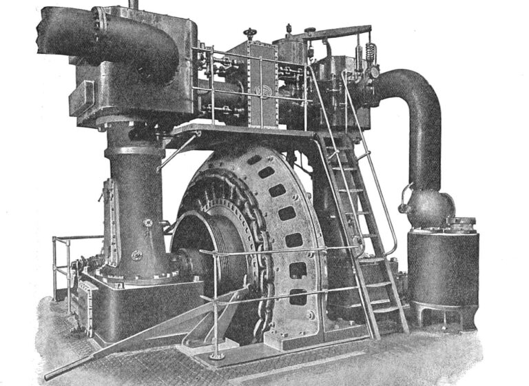 The History of Generators: The Long Way to a Portable Power Source